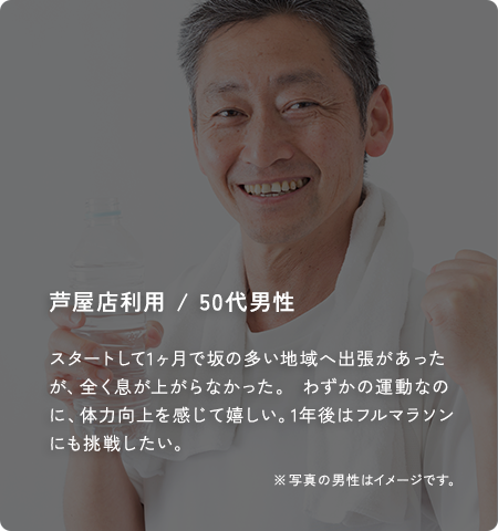 高地環境フィットネス30peakを体験しよう！ | COSPAウエルネス